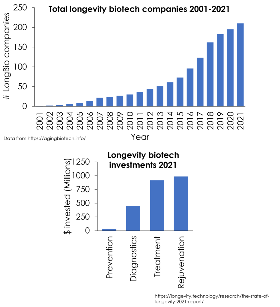 Company – Ora Biomedical, Inc.